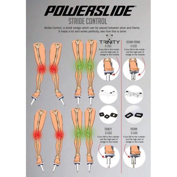 Powerslide Trinity Stride Control - Skate Society